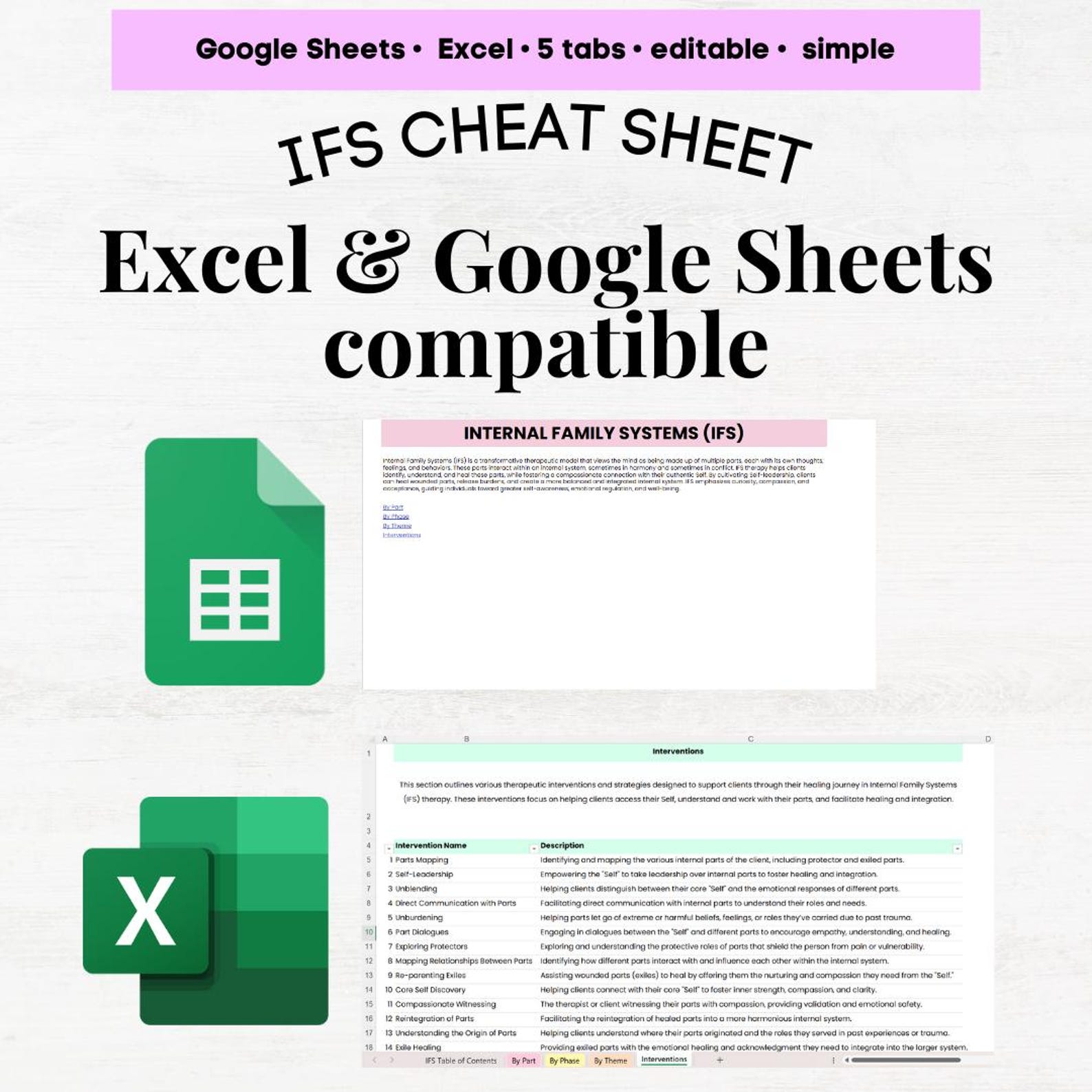 Internal Family System Cheatsheet, IFS Therapy Question, Ifs Therapy ...
