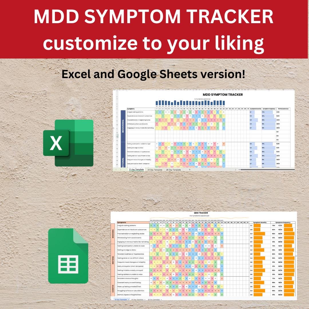 Depression Tracker Excel Google Sheet Daily Symptom Tracker Depression ...