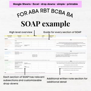 ABA SOAP Note Template, Aba Progress Note Template, Aba Session Note ...