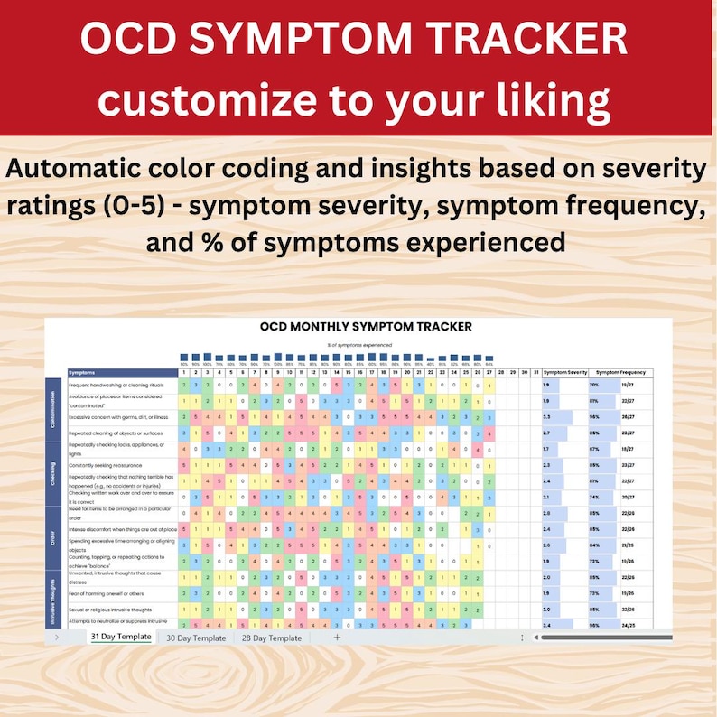 OCD Symptom Tracker Spreadsheet OCD Symptom Tracking Excel Obsessed ...