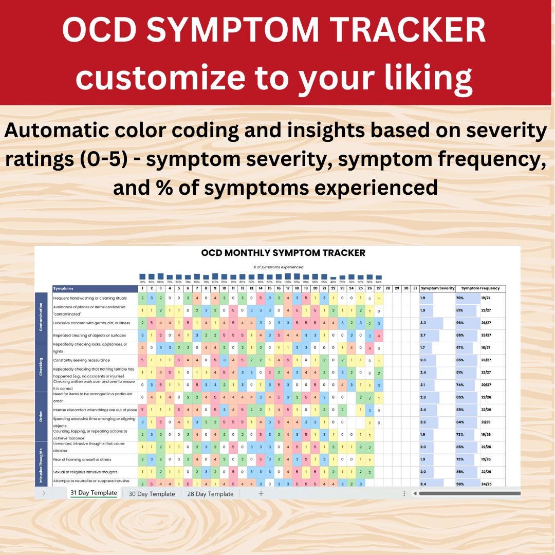 OCD Symptom Tracker Spreadsheet OCD Symptom Tracking Excel Obsessed ...