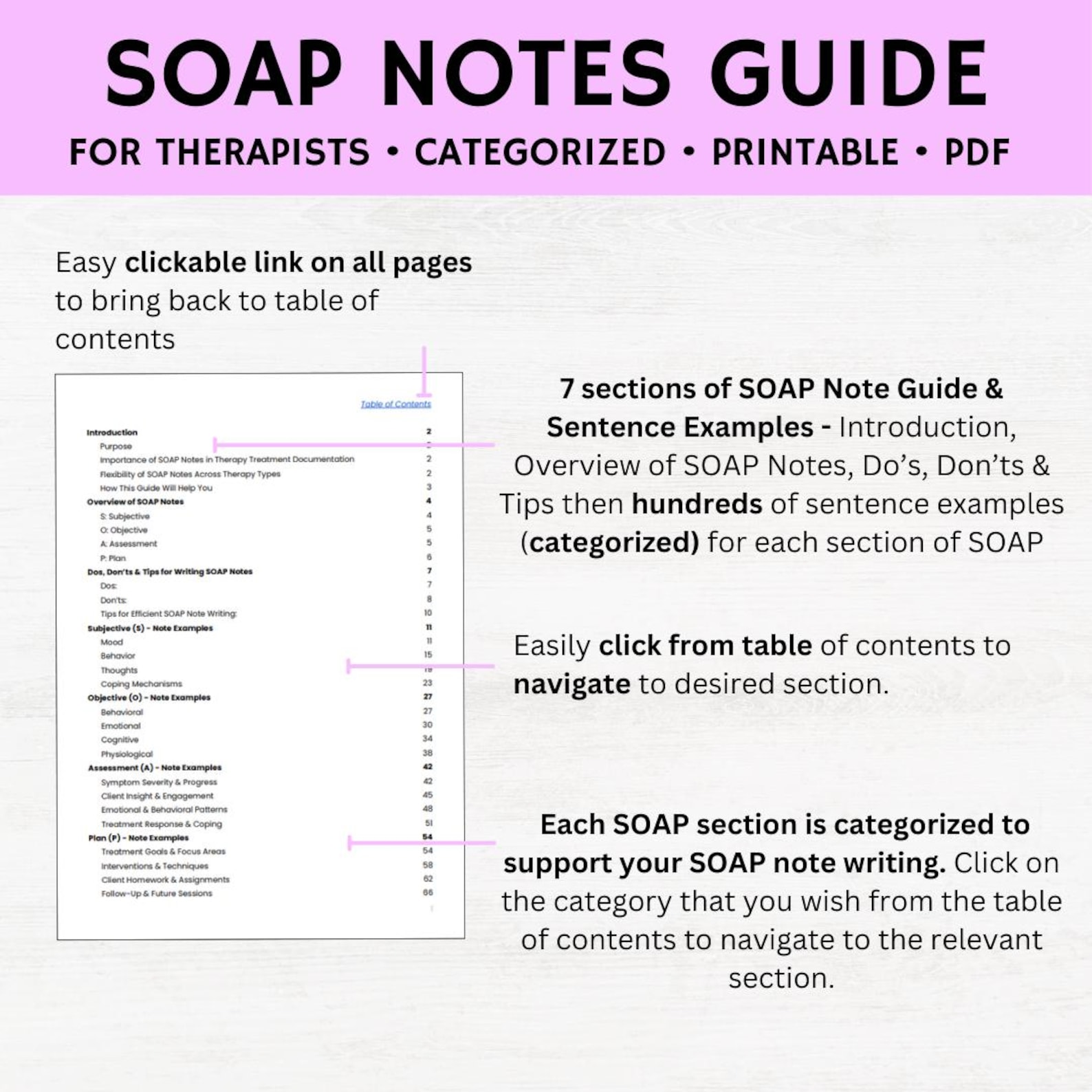 1500+ Therapy Progress Note Cheat Sheet, Therapy SOAP Note Guide ...