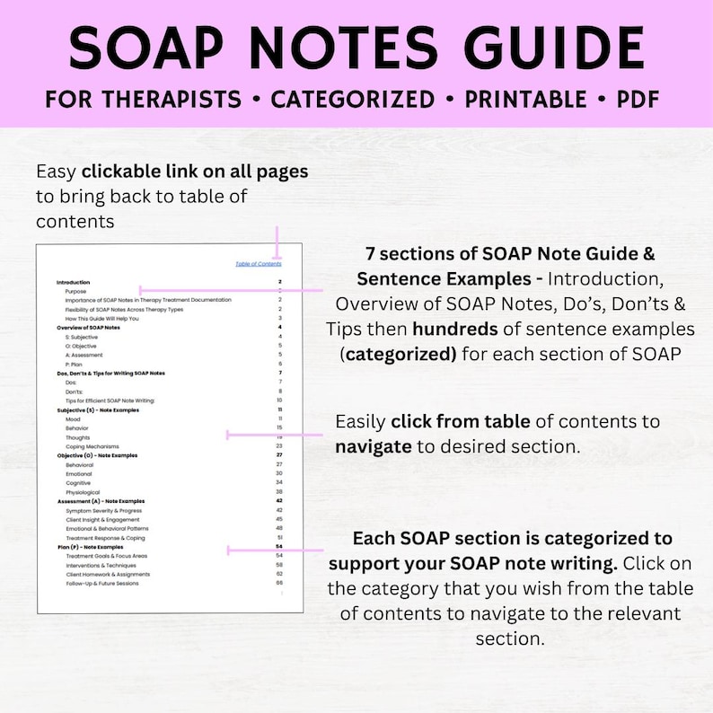 1500+ Therapy Progress Note Cheat Sheet, Therapy SOAP Note Guide ...