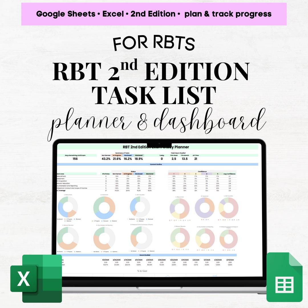 RBT 2nd Edition Task List, Therapist Rbt, Rbt Study Exam, Rbt Exam Prep, Rbt Student, Rbt Bcba ...