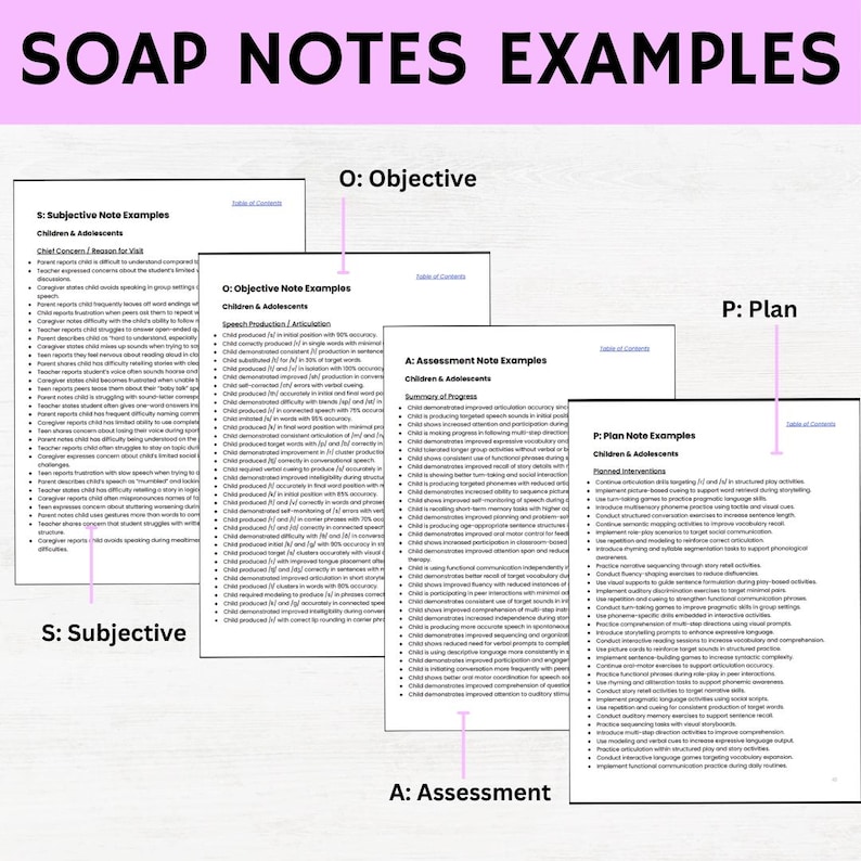 Speech Pathology SOAP Note Example, Soap Speech Pathology, Soap ...