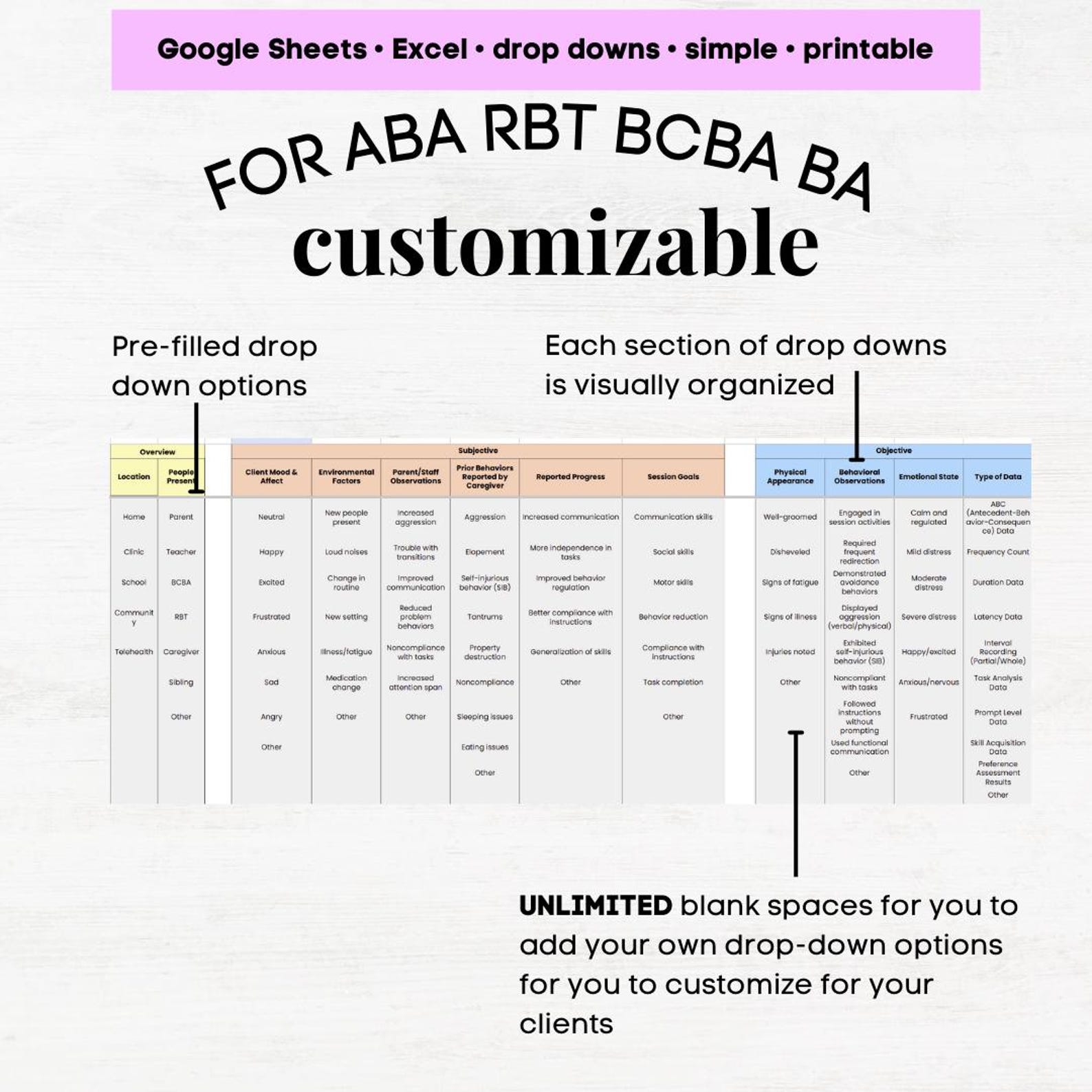 ABA SOAP Note Template, Aba Progress Note Template, Aba Session Note ...