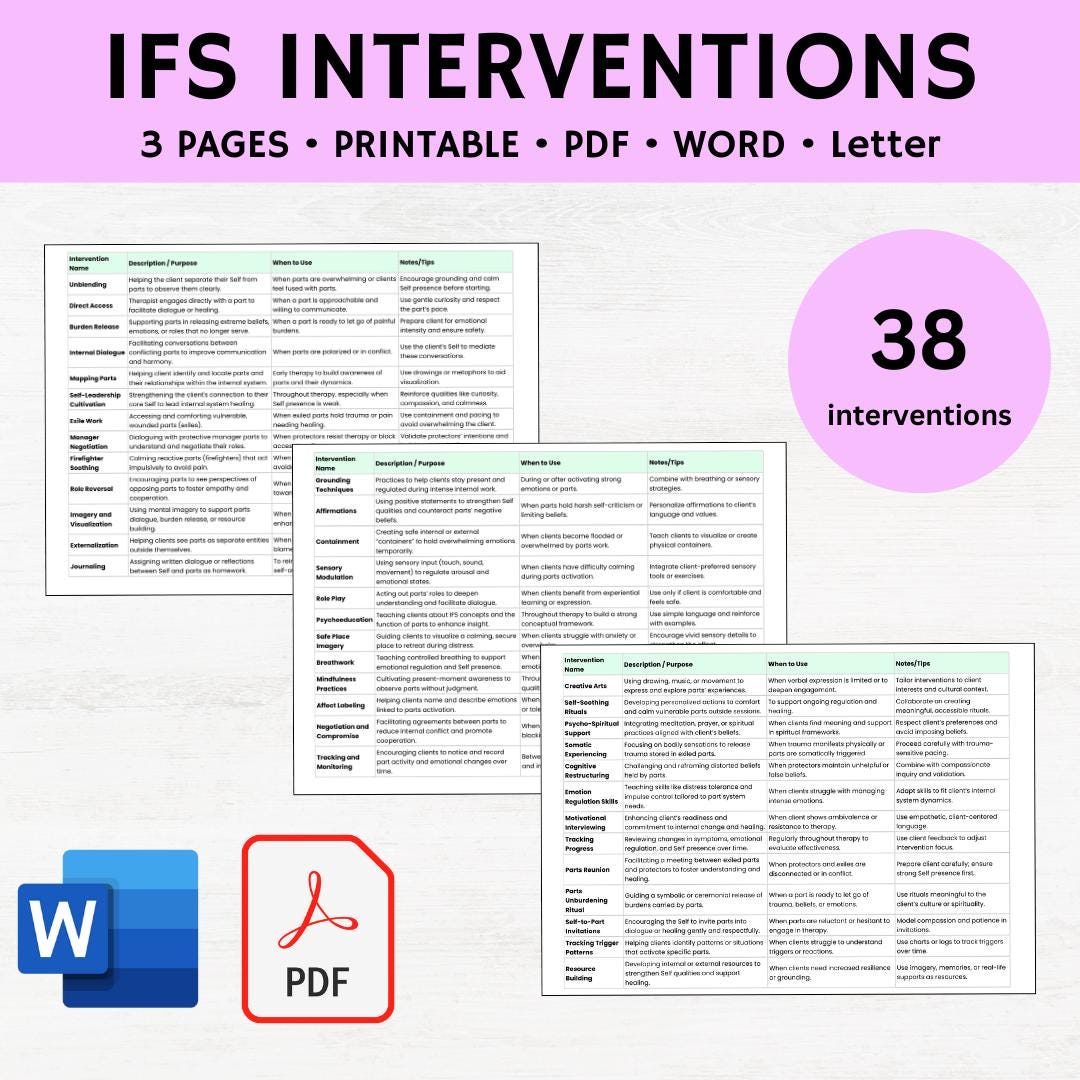 IFS Interventions List PDF & Word, IFS Therapy Tool, Ifs Therapy Sheets ...