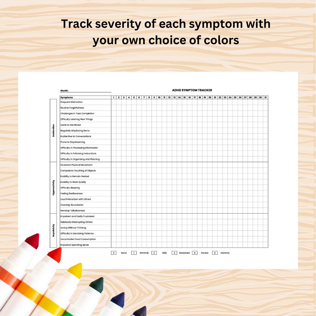 ADHD Tracker PDF Print Printable Adhd Symptoms Tracker Adhd Management ...