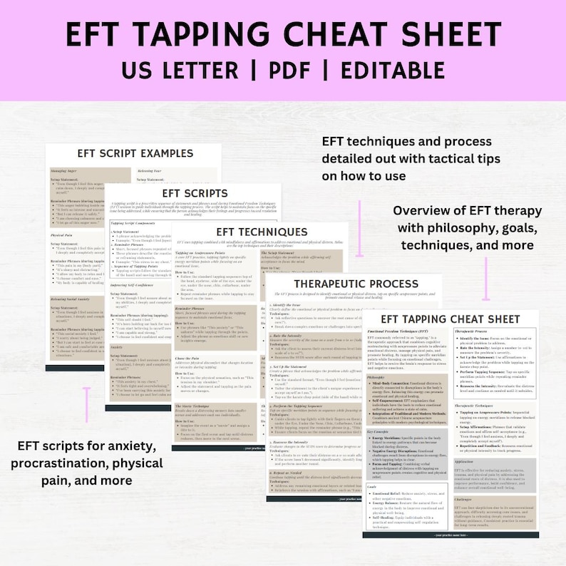 Emotional Freedom Technique Cheat Sheet, EFT Cheat Sheet, Tapping ...
