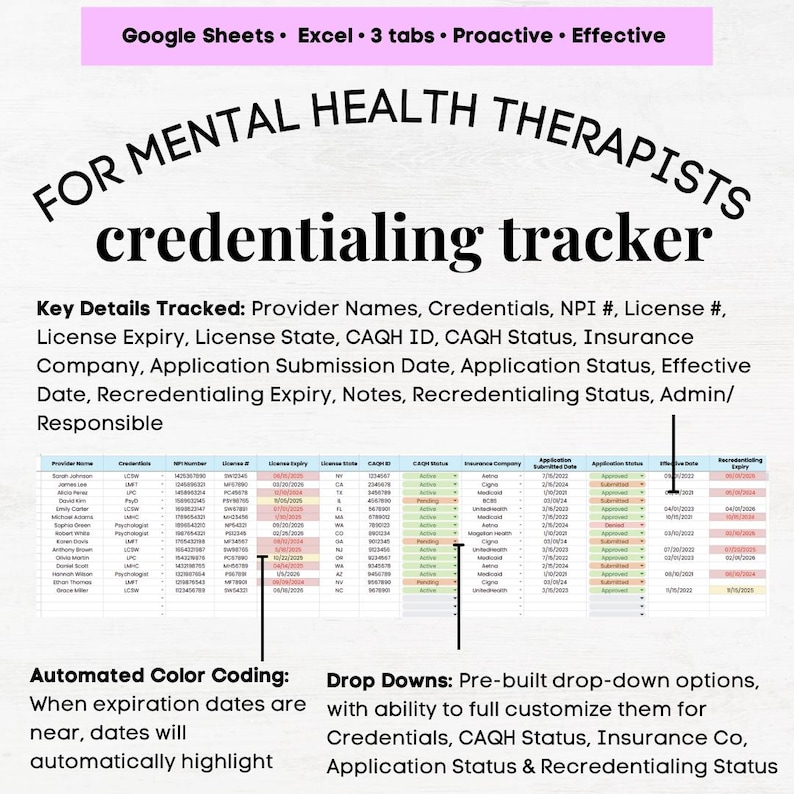 Credentialing Tracking Template, Therapist Tools, Credentialing ...