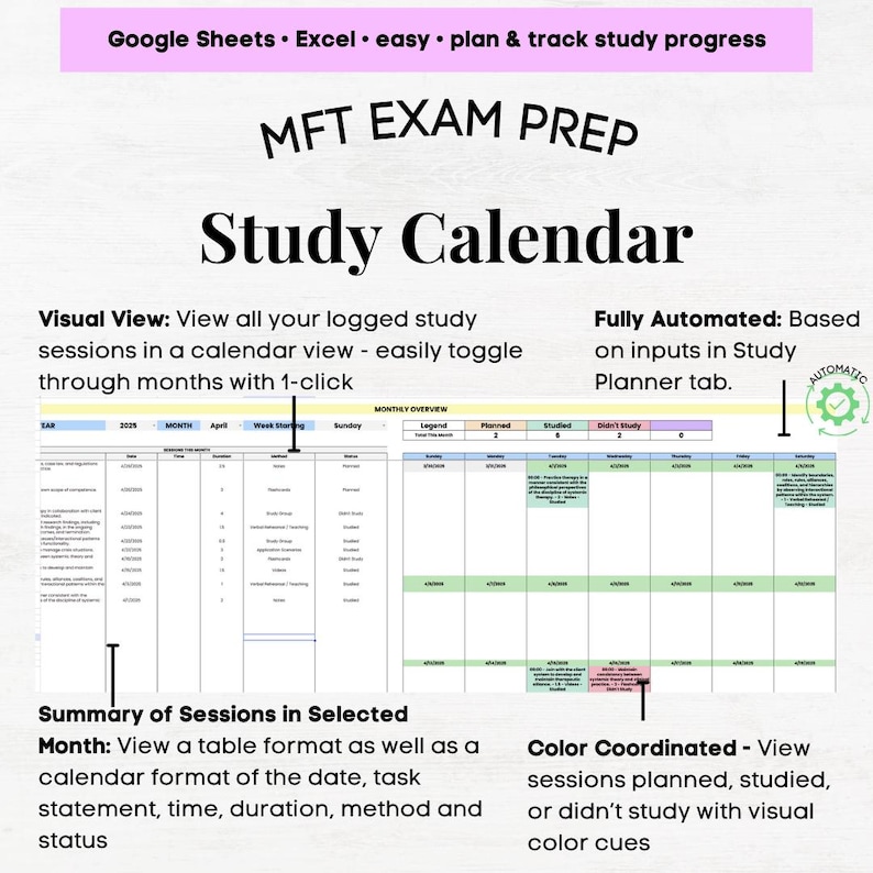 MFT Exam Prep Study Planner, LMFT Exam, Therapist Lmft, Lmft Therapist ...