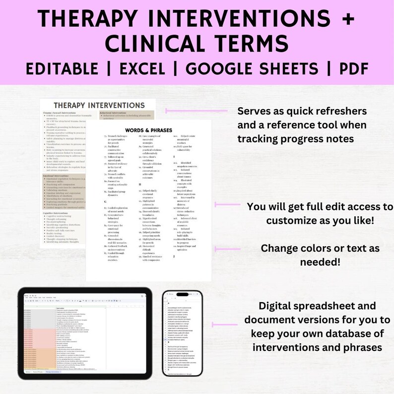 Therapy Interventions Cheat Sheet, Therapy Intervention, Therapy Note ...