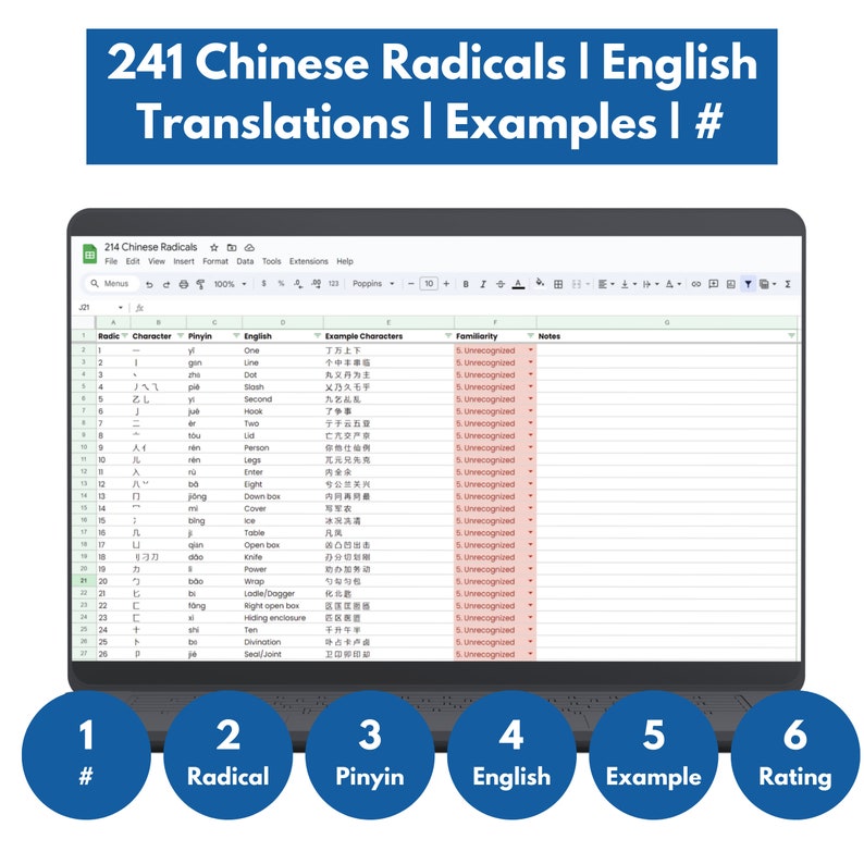 214 Simplified Chinese Radicals Spreadsheet Excel Google Sheets ...
