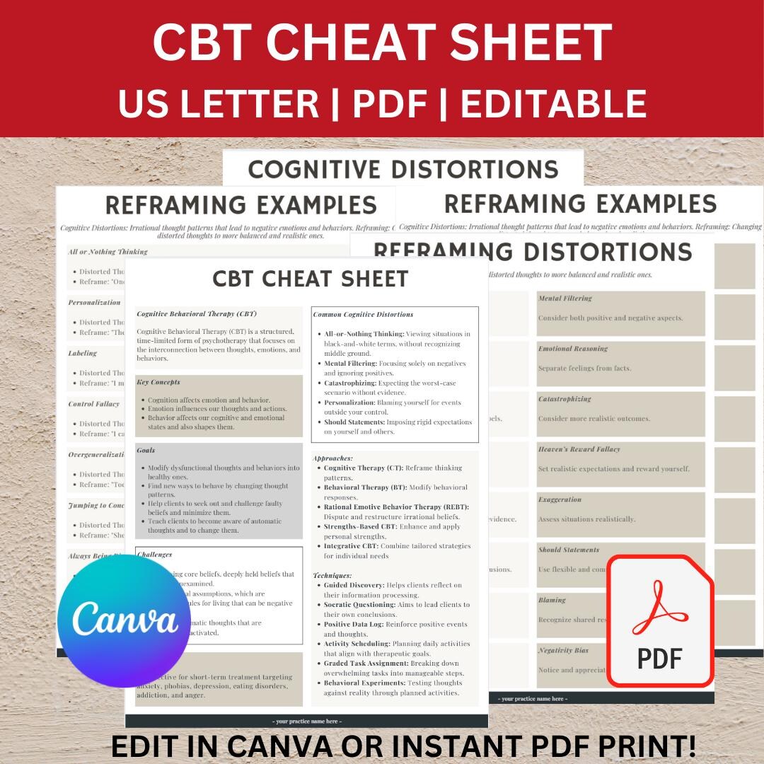 CBT Therapy Cheat Sheet, CBT Therapy Worksheet, Behavioral Therapy, Cbt ...