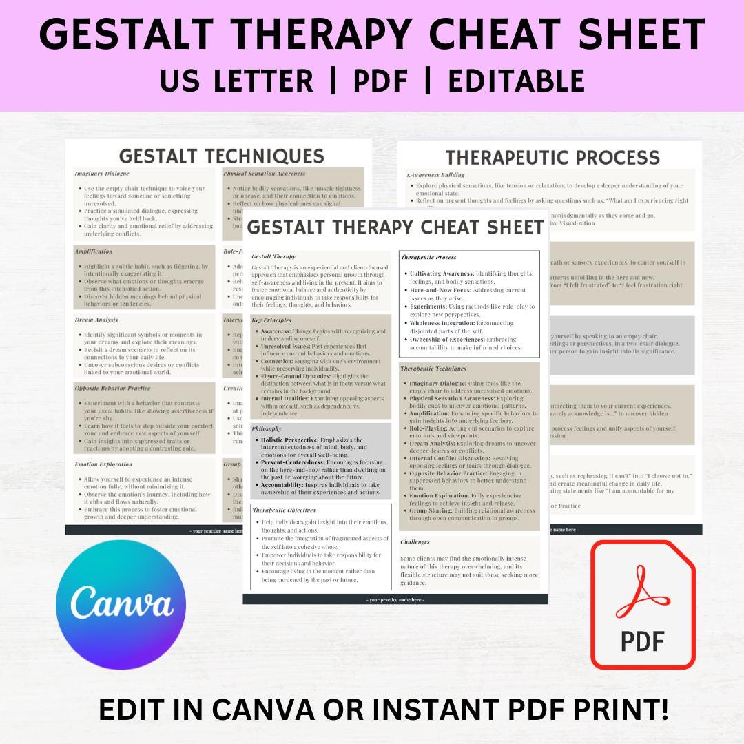 Gestalt Therapy Cheat Sheet, Therapy Cheat Sheet, Therapist Tool ...
