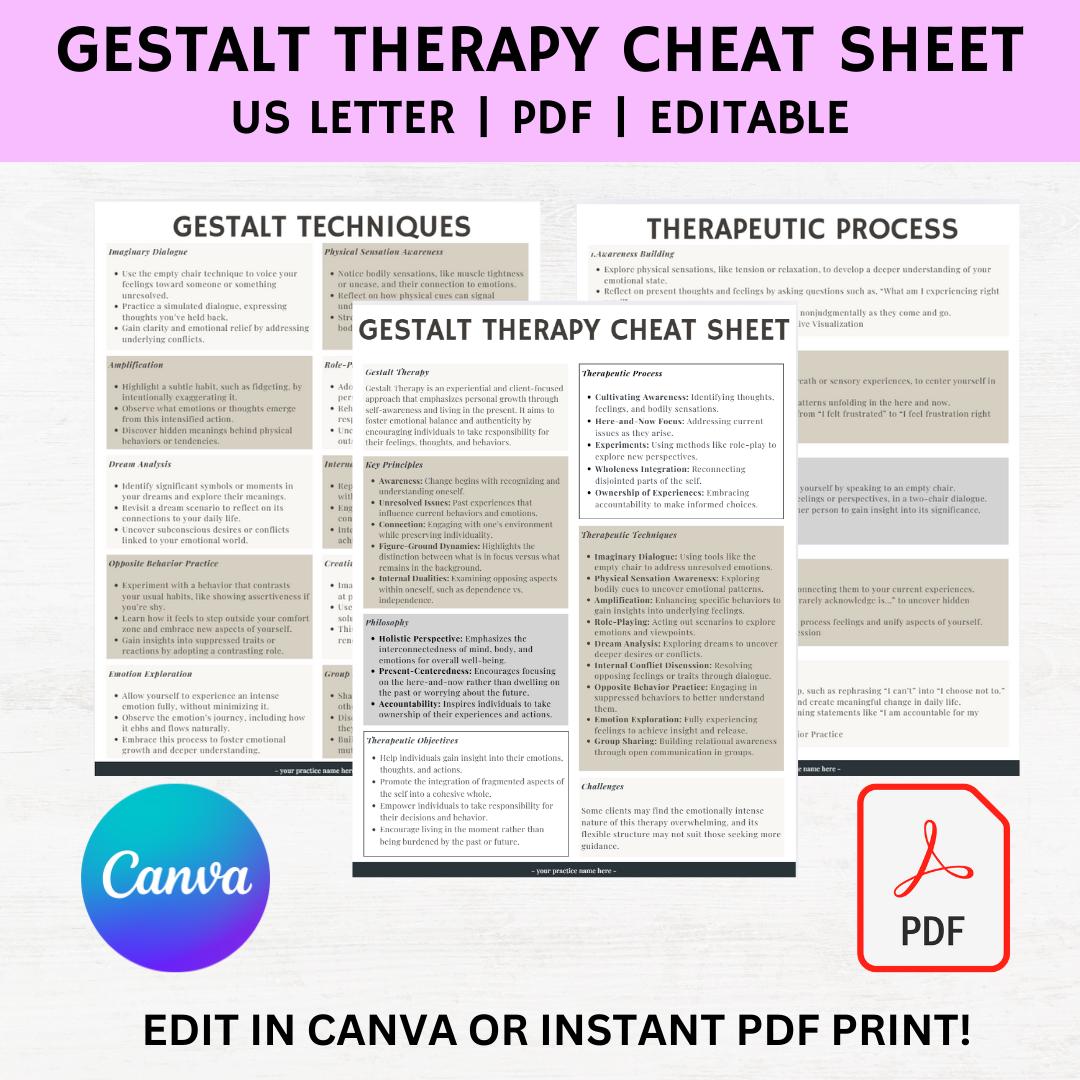 Gestalt Therapy Cheat Sheet, Therapy Cheat Sheet, Therapist Tool ...