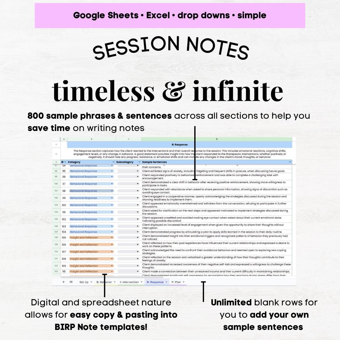 BIRP Note Cheat Sheet, BIRP Note, Mental Health Therapy Notes, Therapy ...