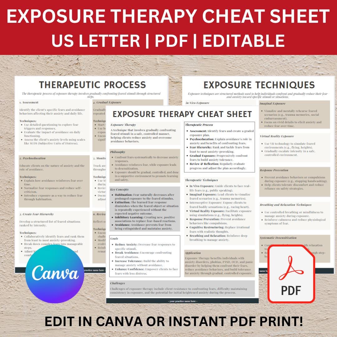 Exposure Therapy Cheat Sheet, Exposure Hierarchy, Therapy Cheat Sheet ...
