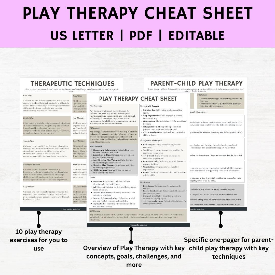 Play Therapy Cheat Sheet, Therapy Cheat Sheet, Play Therapy Tool, Play ...