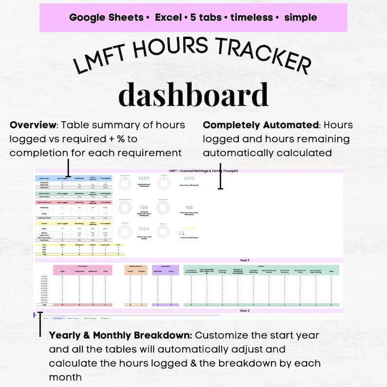 LMFT Hour Tracker, LMFT Licensure Tracking, Lmfta Hour Tracker, LMFT ...