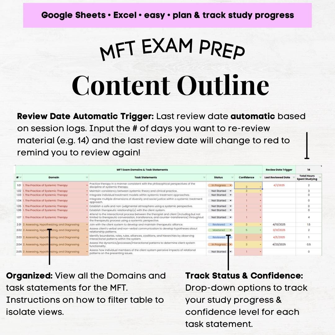 MFT Exam Prep Study Planner, LMFT Exam, Therapist Lmft, Lmft Therapist ...