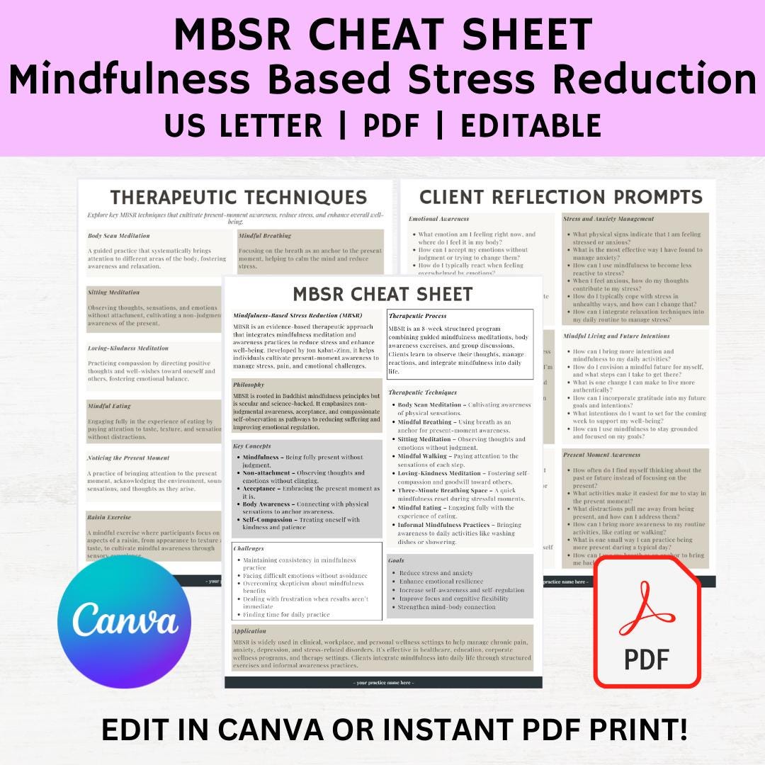 MBSR Cheat Sheet, Mindfulness Based Stress Reduction, Mindfulness Based ...