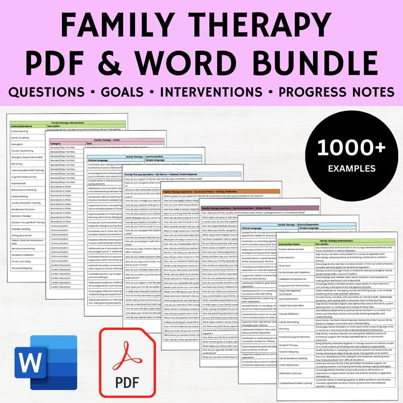 Family Therapy Bundle PDF Word, Family Therapy Questions, Family ...