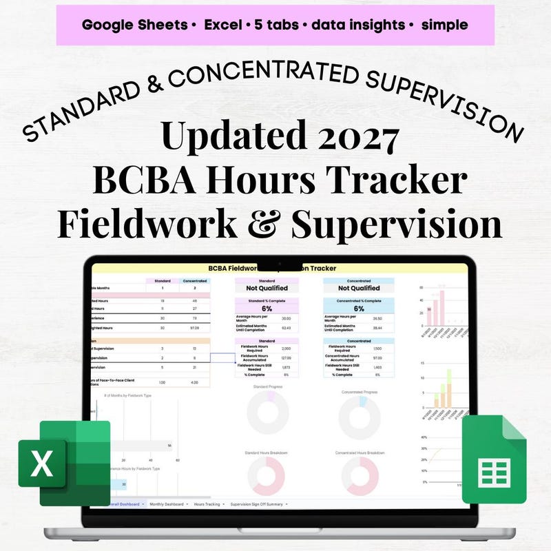 Bcba Tracker for Supervisors - Etsy