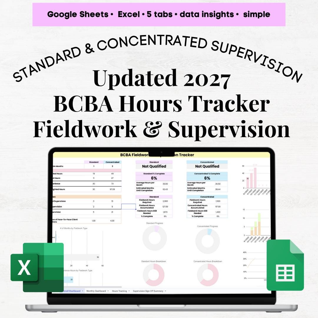 2027 BCBA Fieldwork Tracker, Bcba Fieldwork Hours Tracker, Bcba ...