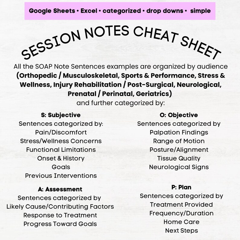 Massage SOAP Note Examples, SOAP Notes Massage Therapy Example, Soap ...