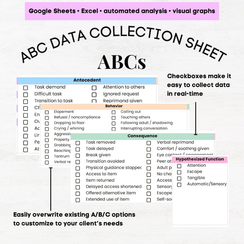ABC Data Collection Sheet, Antecedent Behavior Consequence Data Sheet ...