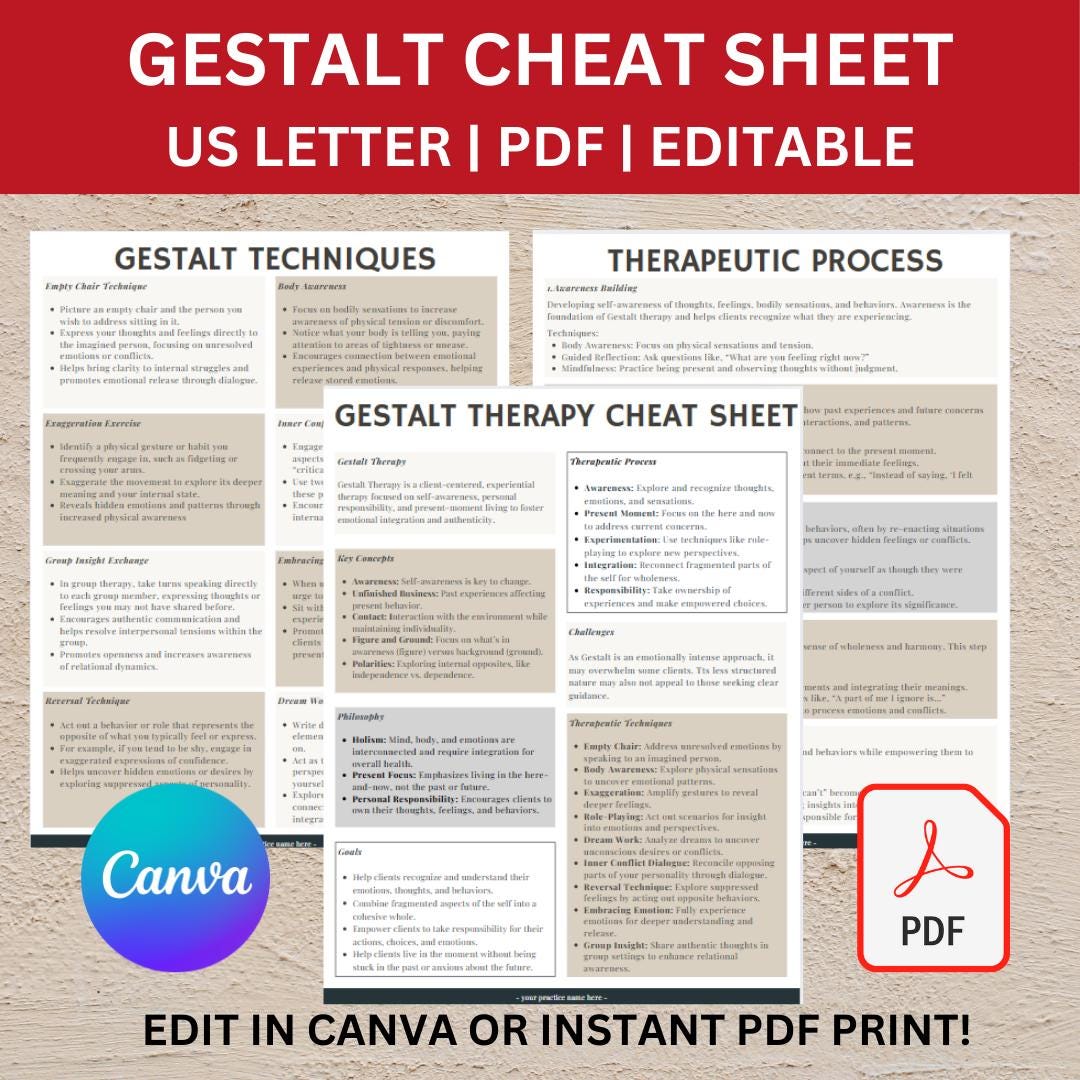 Gestalt Therapy Cheat Sheets, Gestalt Worksheets, Gestalt Therapy ... Gestalt Therapy Cheat Sheets, Gestalt Worksheets, Gestalt Therapy ...