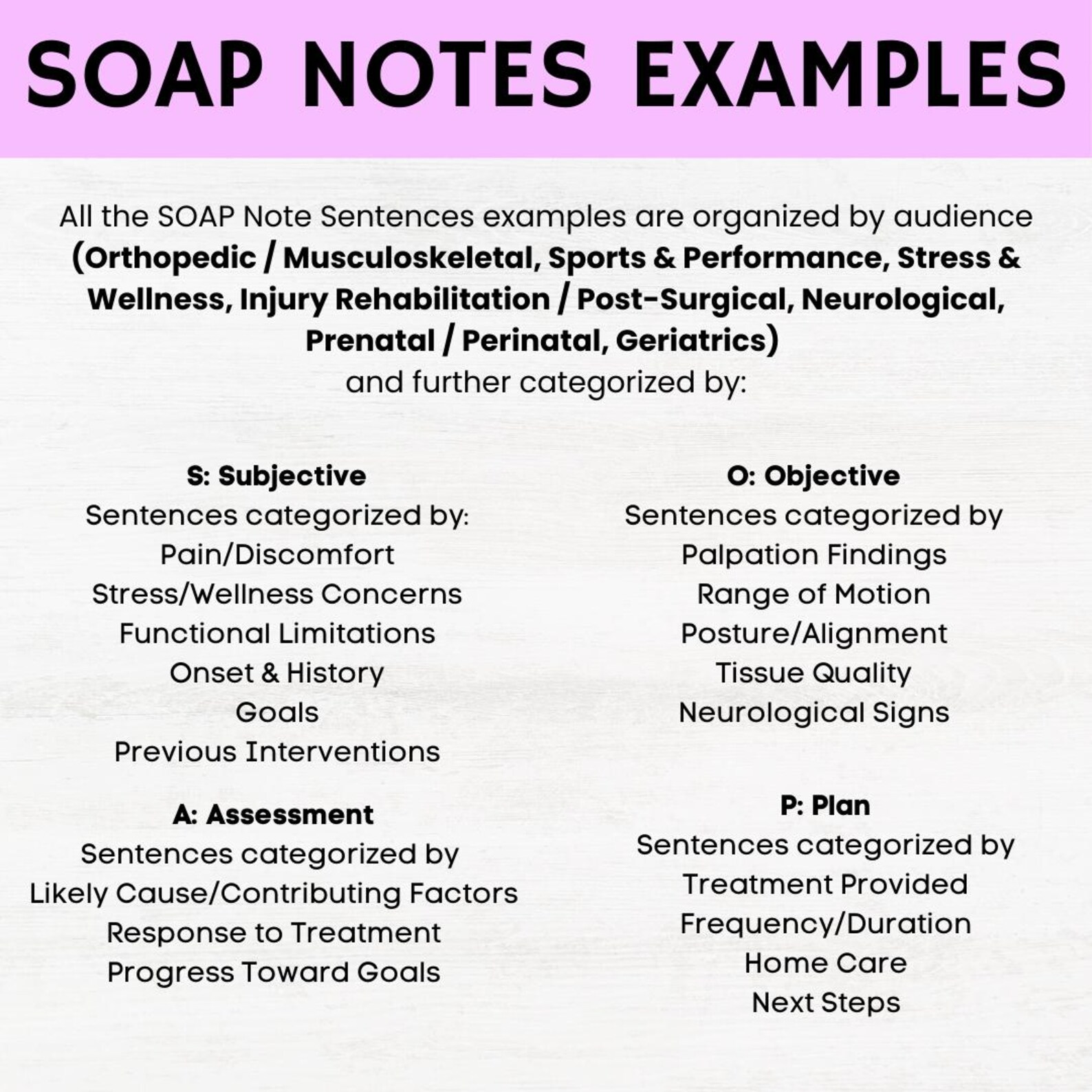 Massage Therapy SOAP Notes PDF, Soap Notes Massage Examples, Massage ...