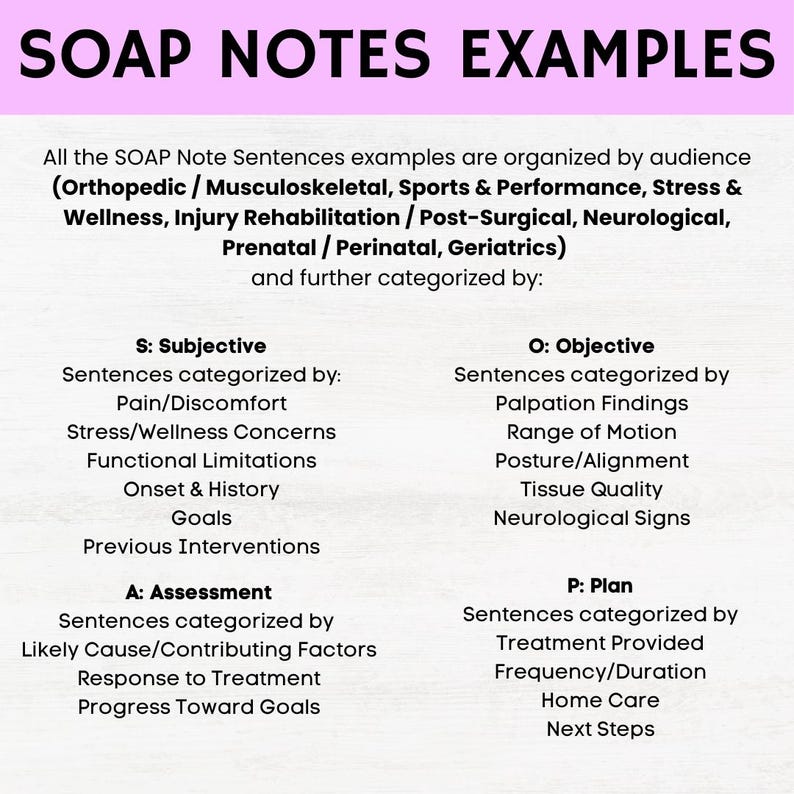 Massage Therapy SOAP Notes PDF, Soap Notes Massage Examples, Massage ...