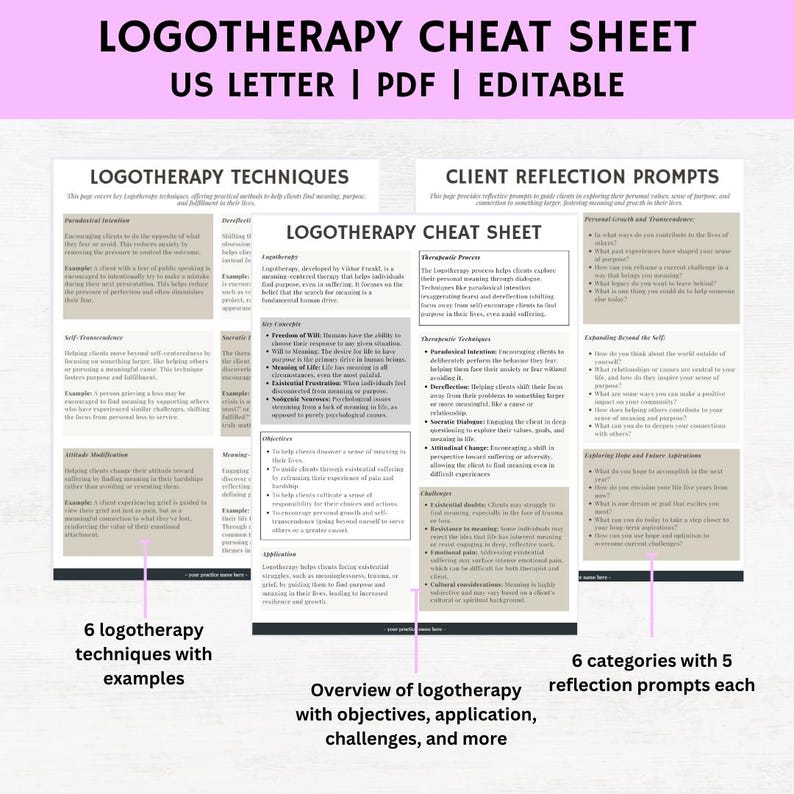 Logotherapy Cheat Sheet, Logo Therapy, Therapy Resources Printable, Therapy Pdf Resource ...