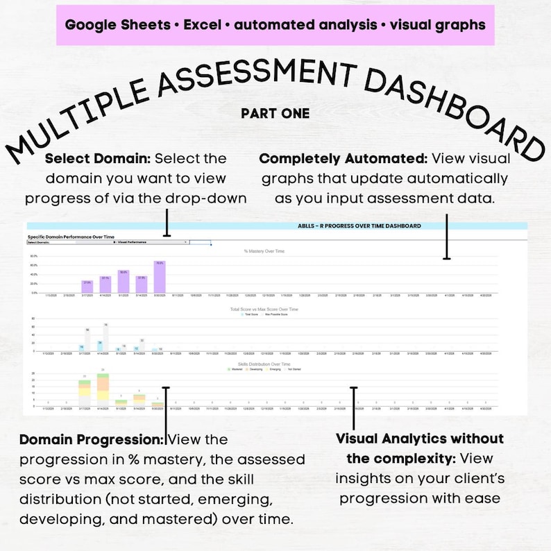 ABLLS-R Assessment Sheet, ABLLS R Tracking Sheets Excel & Google Sheets ...