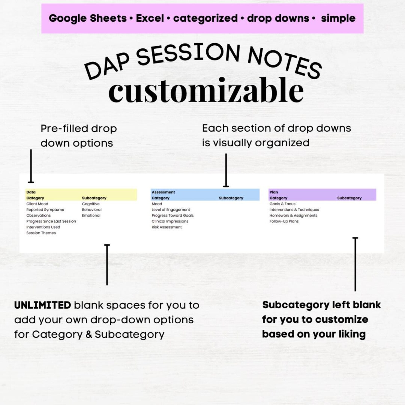 DAP Notes Examples, Therapy Progress Note Cheat Sheet, DAP Note, Dap ...