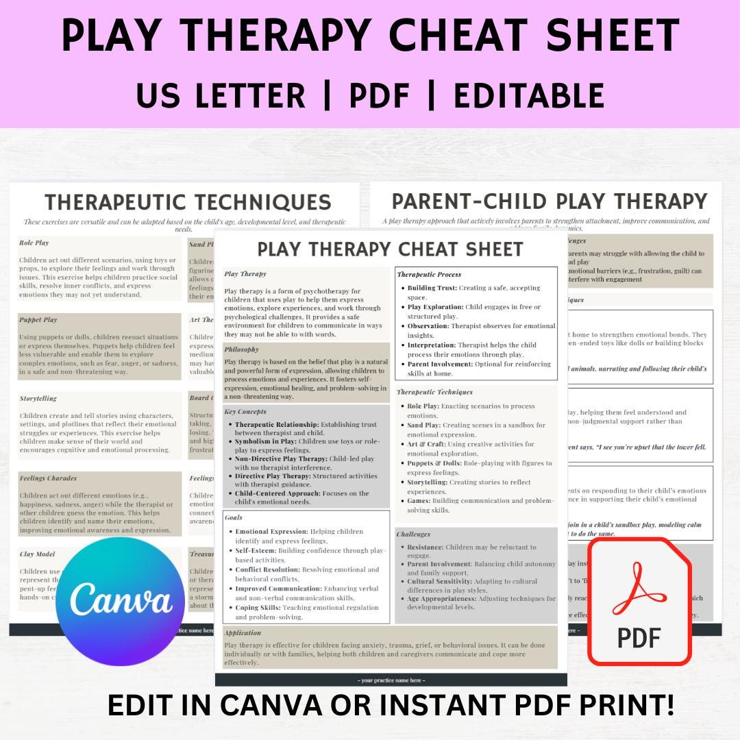 Play Therapy Cheat Sheet, Therapy Cheat Sheet, Play Therapy Tool, Play ...