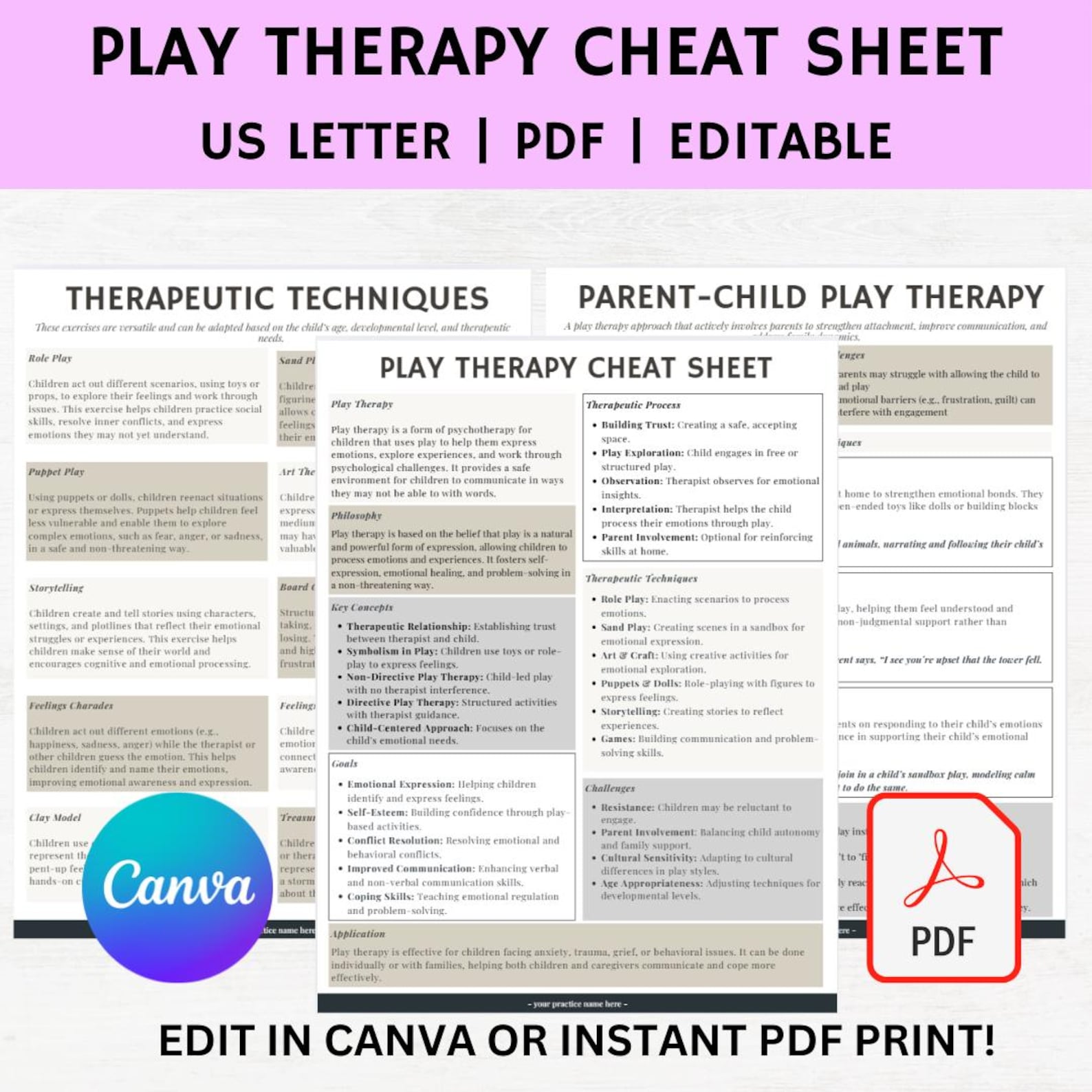 Play Therapy Cheat Sheet, Therapy Cheat Sheet, Play Therapy Tool, Play ...