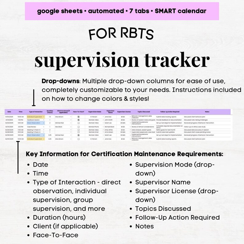 RBT Tracker, Client Supervision Log, Therapist Rbt, RBT Therapist, Rbt ...