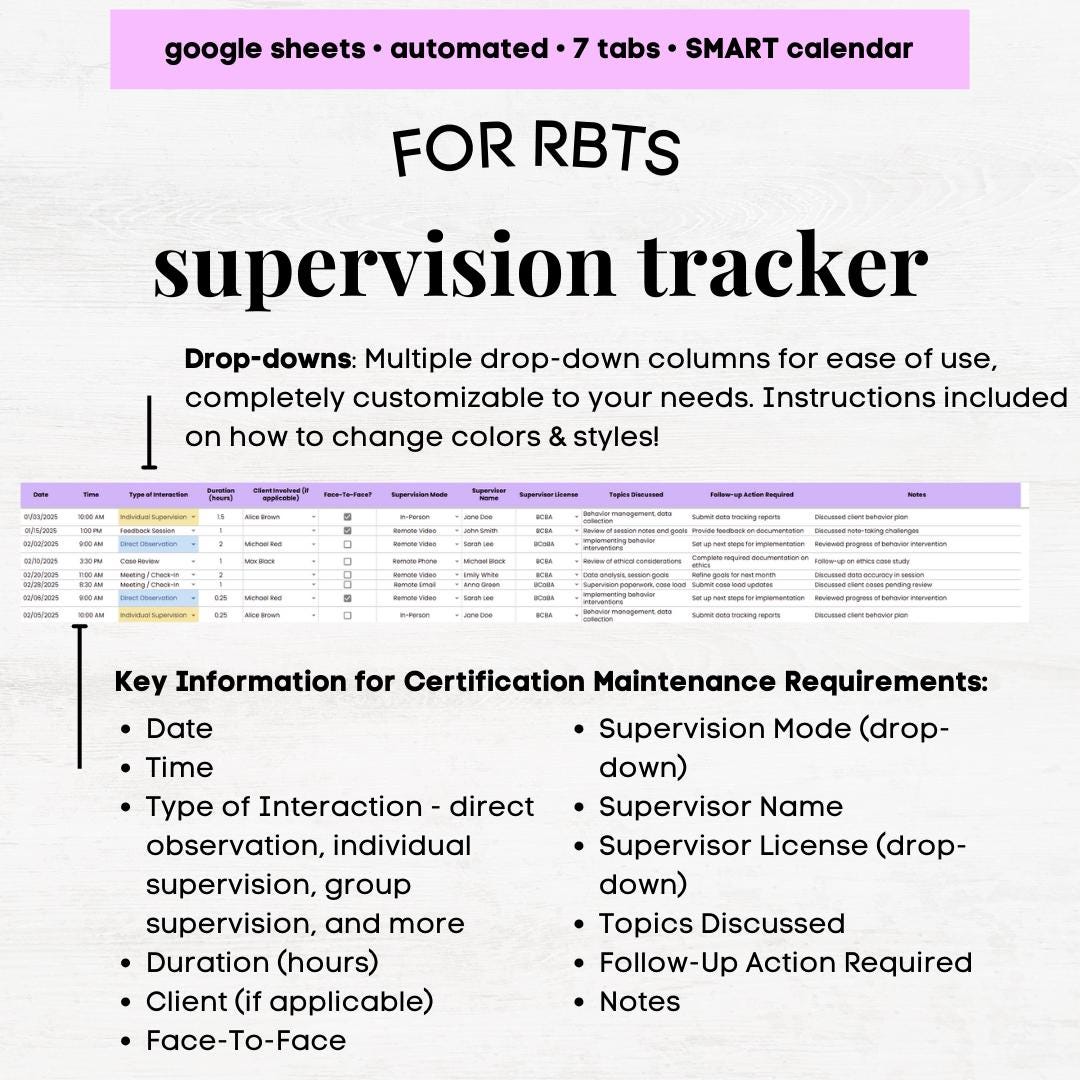 RBT Tracker, Client Supervision Log, Therapist Rbt, RBT Therapist, Rbt ...