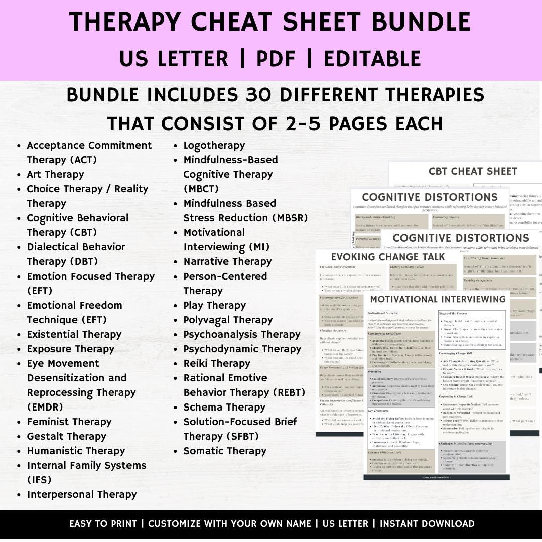 Therapist Cheat Sheets, Cheat Sheet Therapy, Therapist Cheat Sheet ...