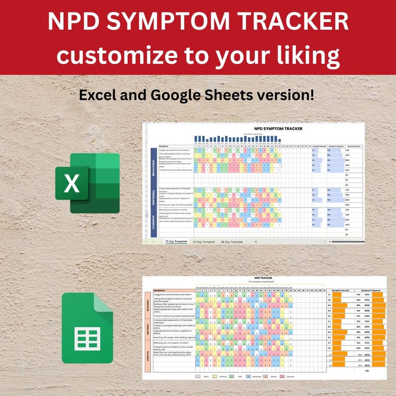 NPD Symptom Tracker Narcissistic Personality Disorder Symptoms Excel ...