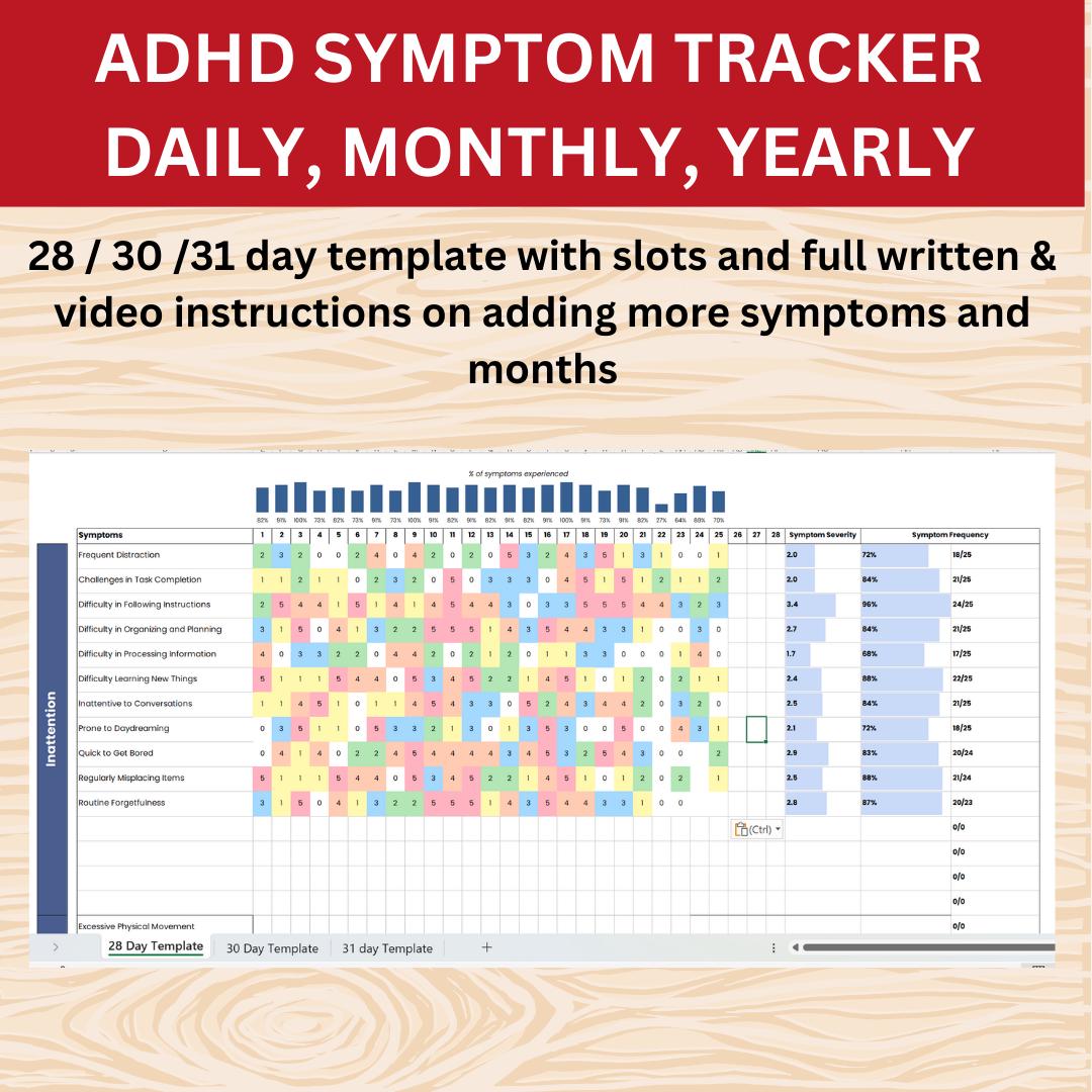 ADHD Tracker Excel Google Sheets Adhd Symptoms Tracker Adhd Management ...