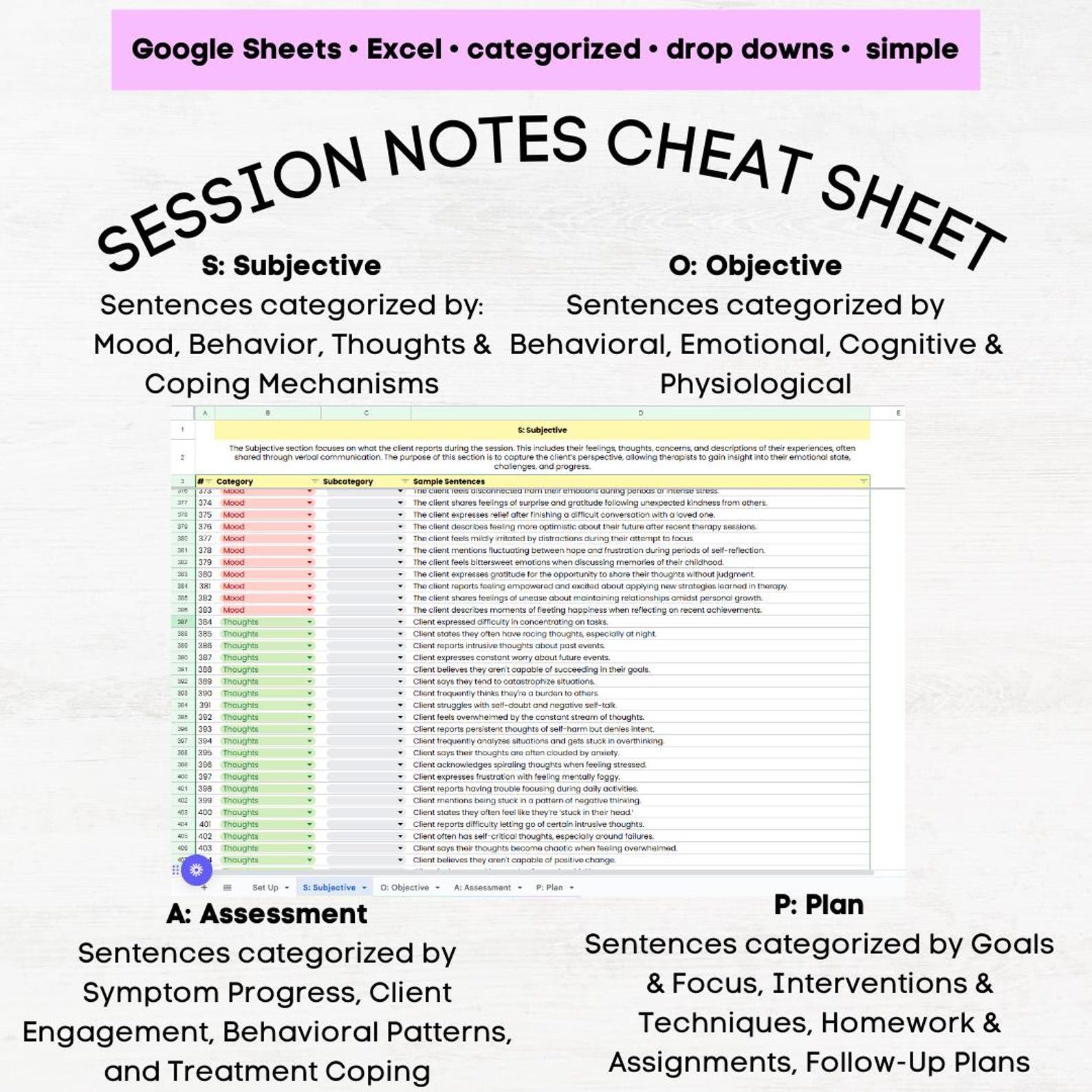 Counseling Notes Cheat Sheet Spreadsheet, Counseling Progress Note ...