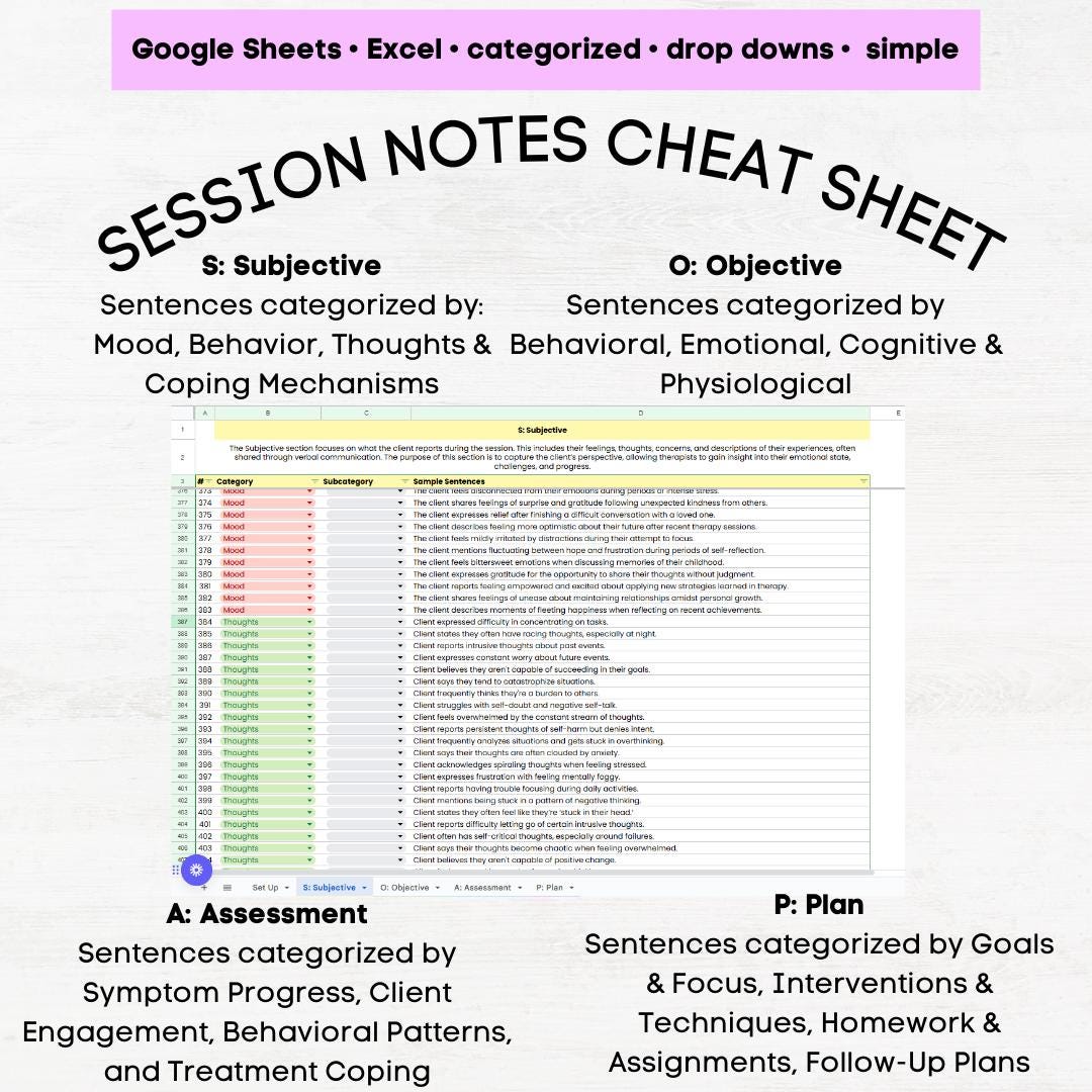 Counseling Notes Cheat Sheet Spreadsheet, Counseling Progress Note ...