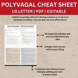 Polyvagal Therapy Cheat Sheet, Polyvagal Ladder, Nervous System ...