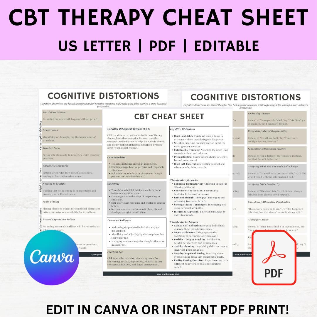 CBT Cheat Sheet, CBT Therapy Cheat Sheet, Therapist Cbt, Therapist ...
