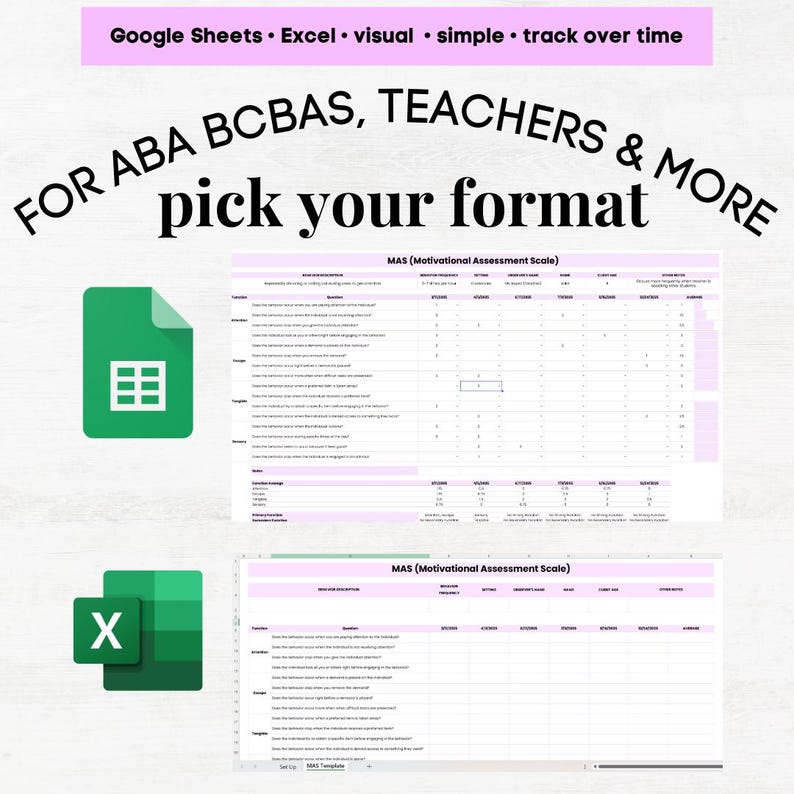 MAS Template, Functional Analysis Template, ABA Functional Analysis ...