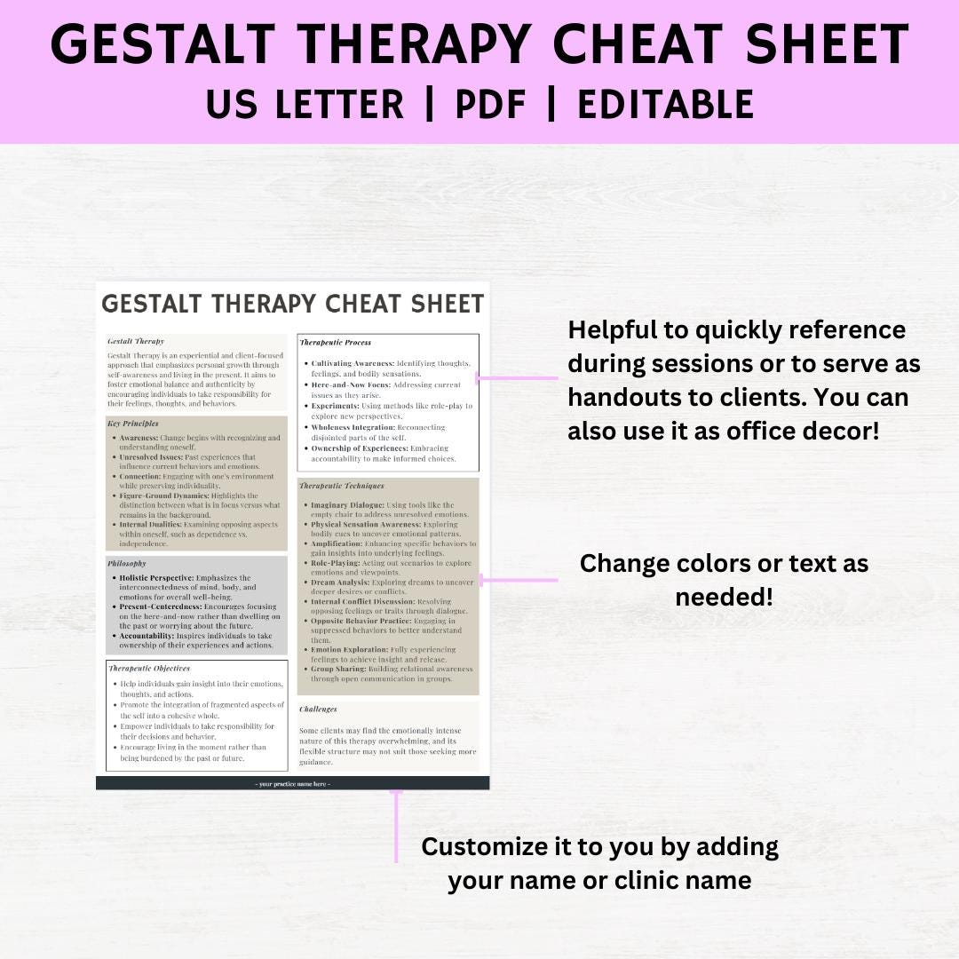 Gestalt Therapy Cheat Sheet, Therapy Cheat Sheet, Therapist Tool ...